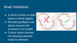 Abstract Simulation Scenario Generation for Autonomous Vehicle ...