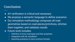 Abstract Simulation Scenario Generation for Autonomous Vehicle ...