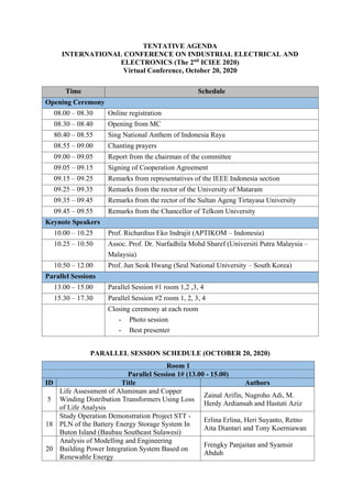 Abstract book iciee 2020 (1) | PDF