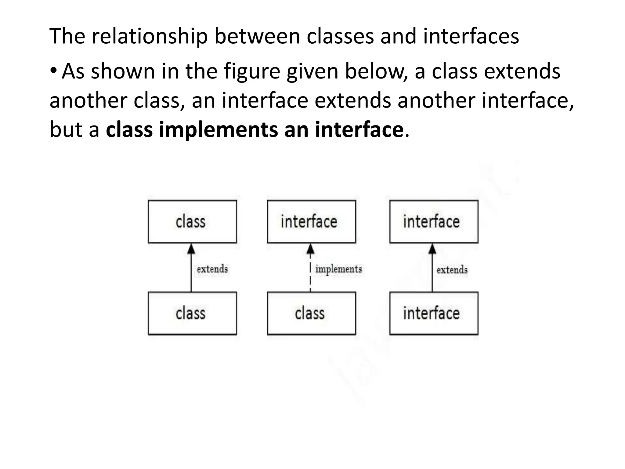 ABSTRACT CLASSES AND INTERFACES.ppt