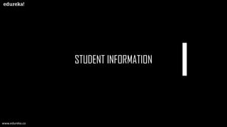 What are Abstract Classes in Java | Edureka | PDF