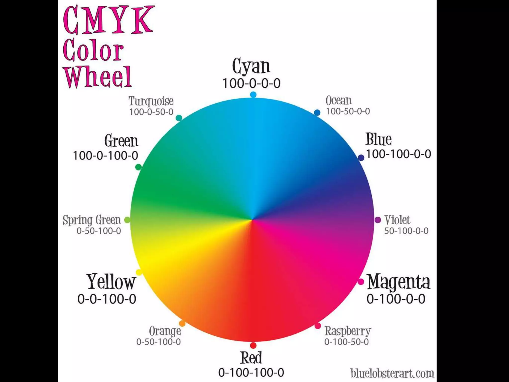 Abstract Color Schemes | PPT