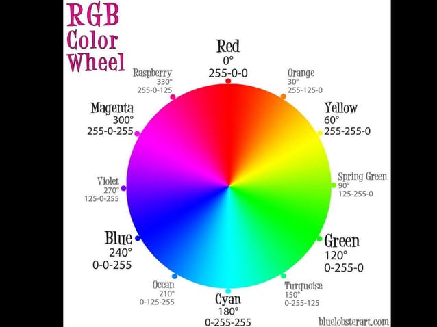 Abstract Color Schemes | PPT