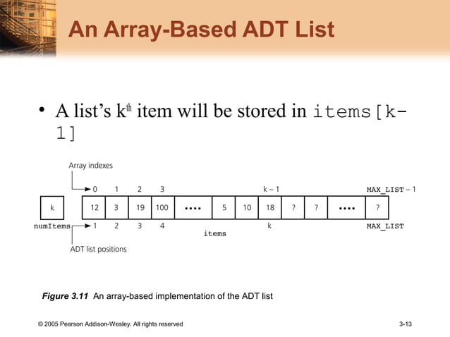 Abstract data types | PPT