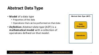 Abstract data types - Data Structure using C - Dr. Yogendra Pal