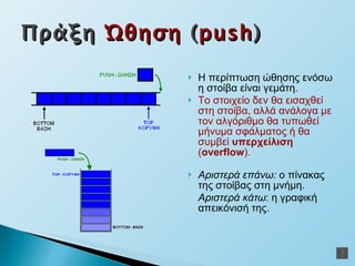 ADT Stack - ΑΤΔ Στοίβα | PPS