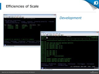 Speed Up Your Development Process and Boost Accuracy with Abstract ...