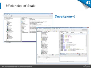 Speed Up Your Development Process and Boost Accuracy with Abstract ...