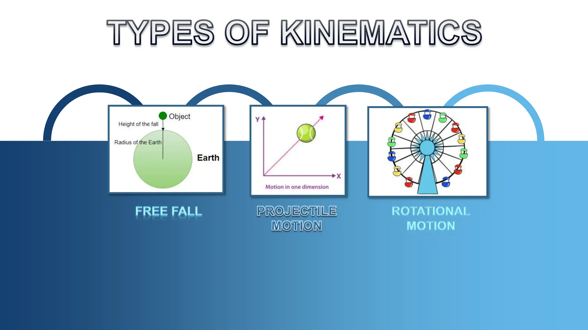 Abstract Dynamic Geometric PowerPoint.pptx