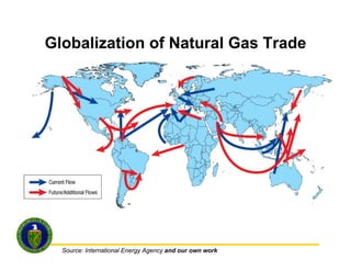Abstract energy geopolitics | PDF | Power and Energy Industry | Industries
