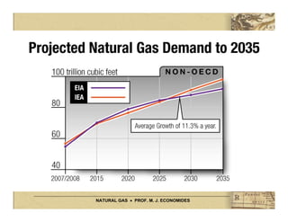 Abstract energy geopolitics | PDF | Power and Energy Industry | Industries