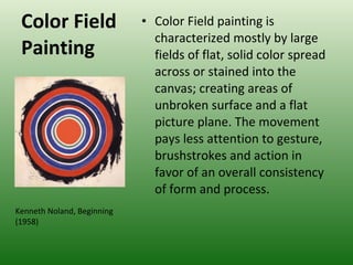 Abstract Expressionism Pp | PPT