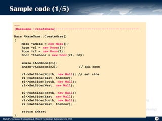 Abstract factory petterns | PPT