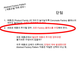 Abstract factory pattern | PPTX