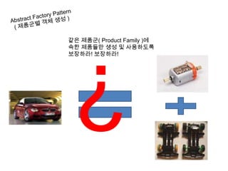 Abstract factory pattern | PPTX