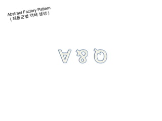 Abstract factory pattern | PPTX