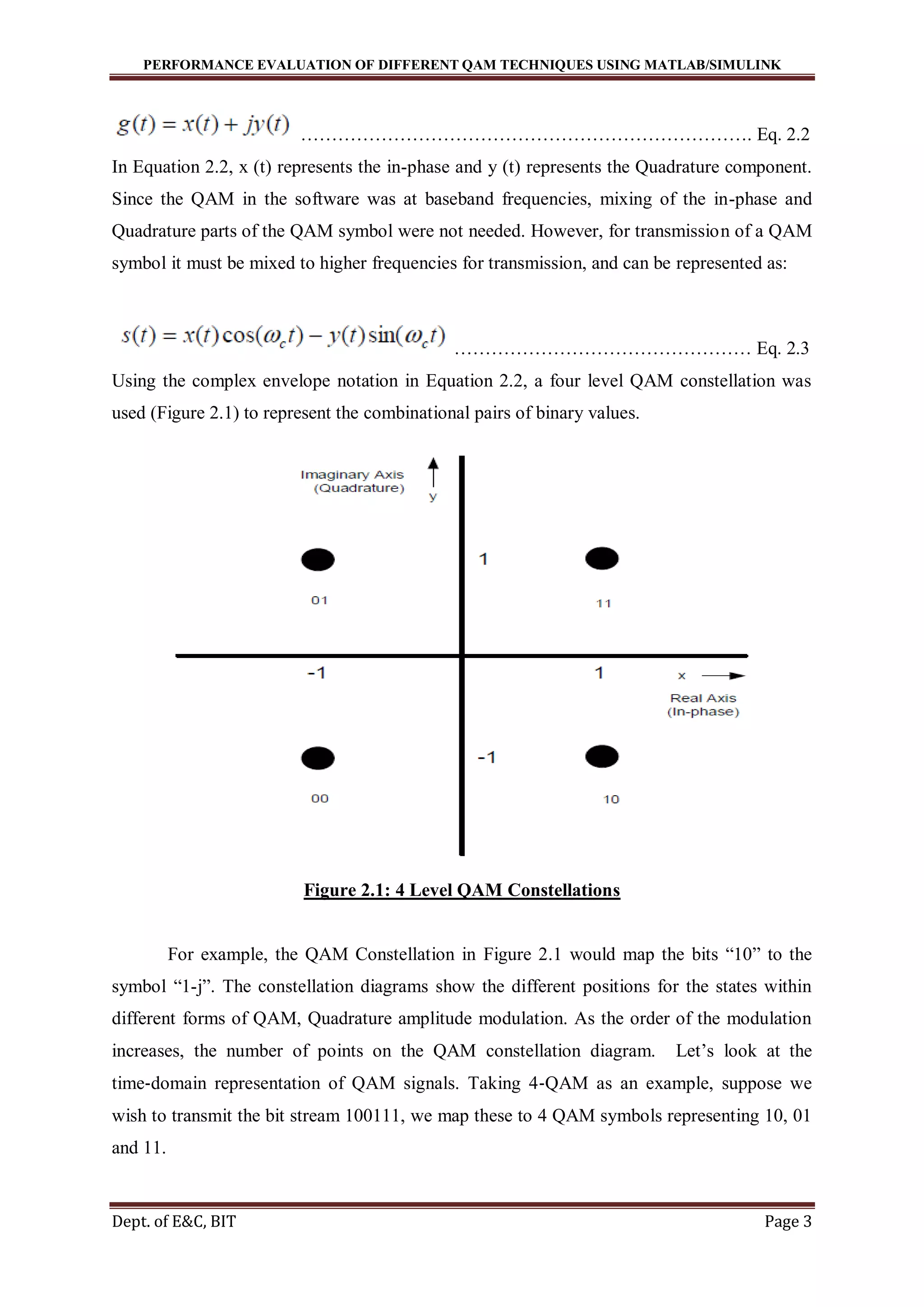 Performance Evaluation of Different QAM Techniques Using Matlab ...