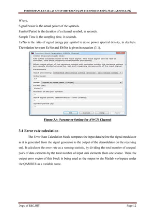 Performance Evaluation of Different QAM Techniques Using Matlab ...