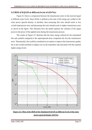 Performance Evaluation of Different QAM Techniques Using Matlab/Simulink full report | PDF