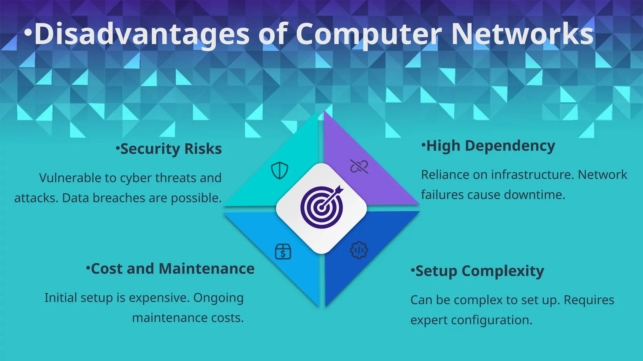Abstract Geometric Triangle Powerpoint Templates Pptx