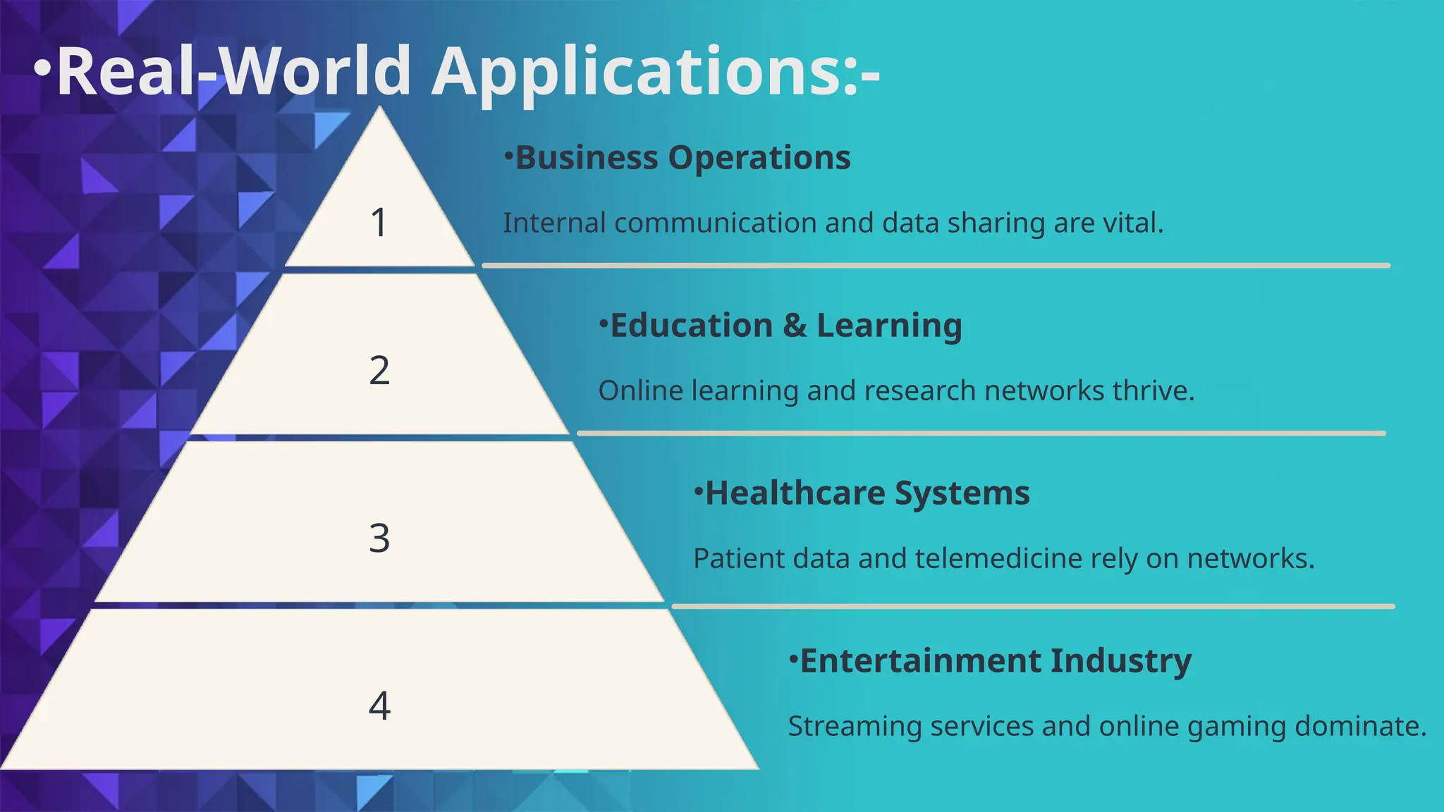 Abstract Geometric Triangle Powerpoint Templates Pptx