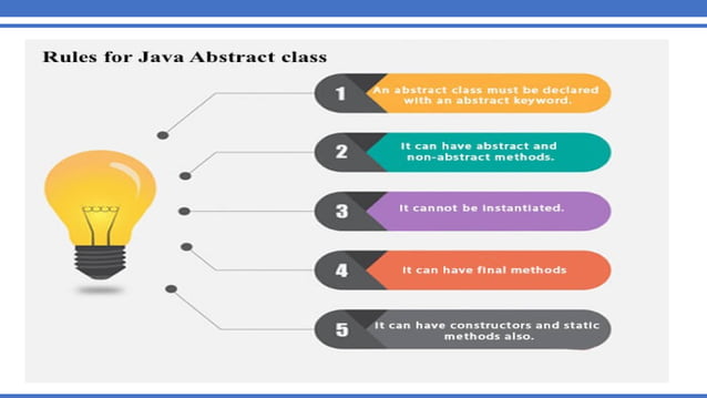 ABSTRACTION IN JAVA AAAAPROGRAMMING.pptx