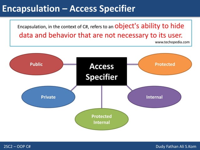Object Oriented Programming - Abstraction & Encapsulation | PPTX
