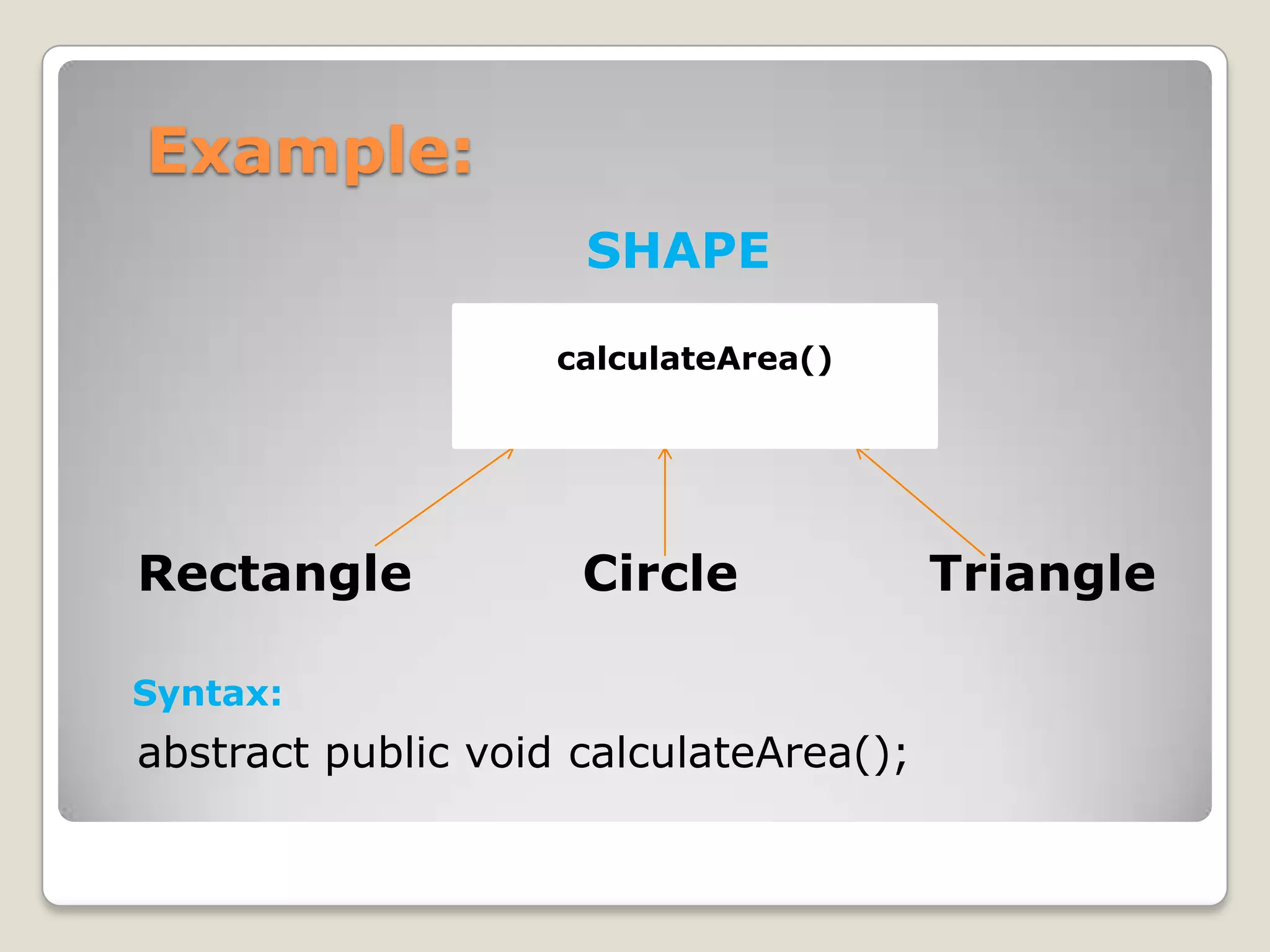 Abstraction In Java Ppt