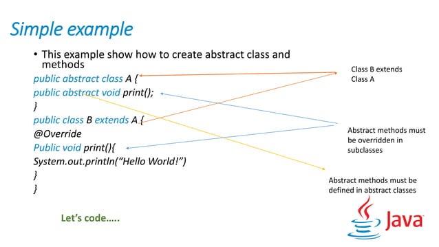 Abstraction In Java Abstract Classes And Interfaces Ppt