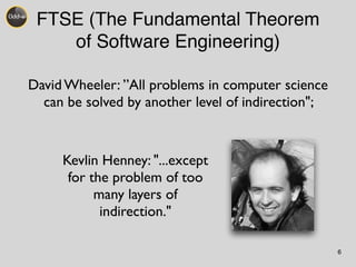Abstraction is a communication tool | PPT