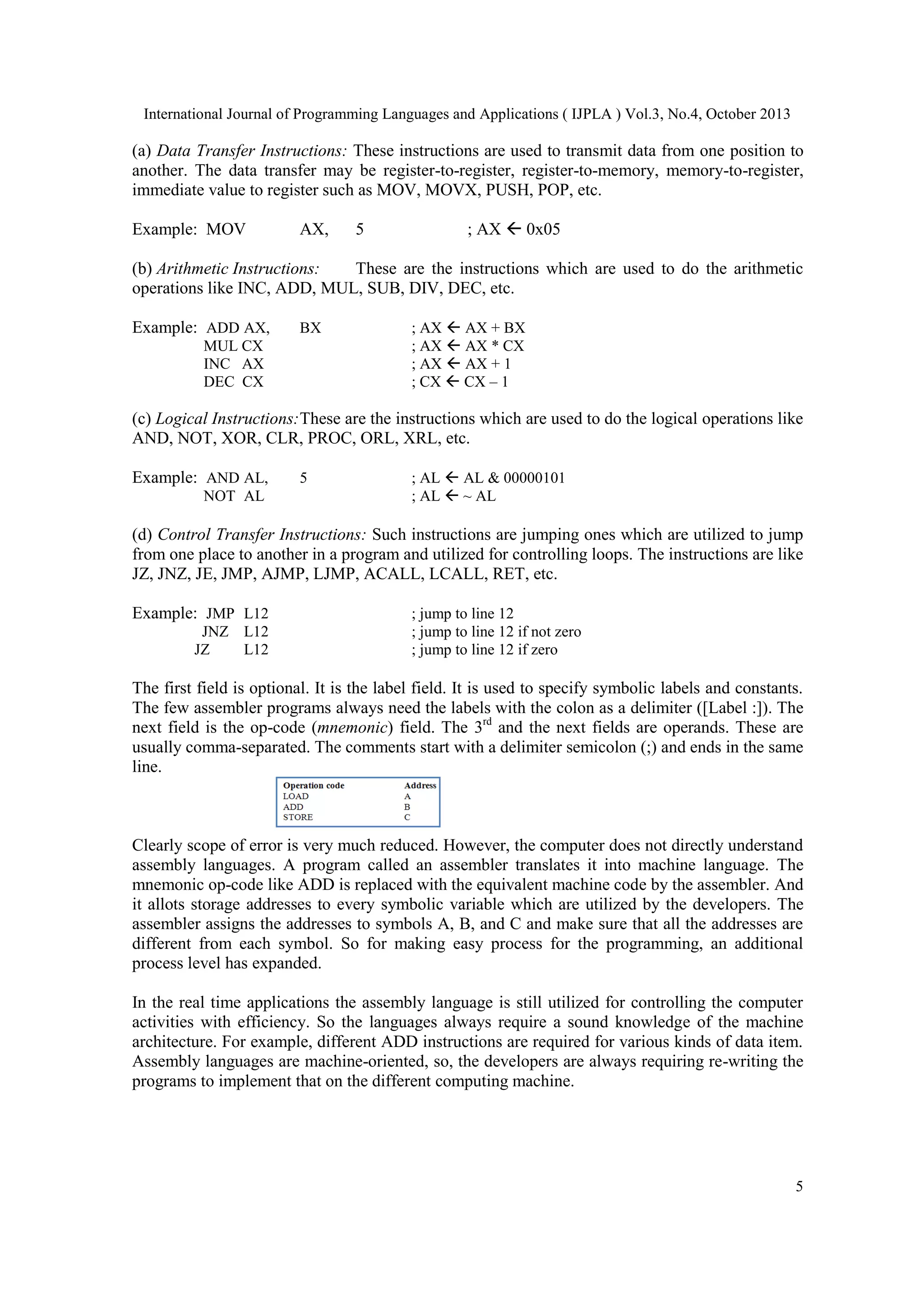 Abstraction Level Taxonomy Of Programming Language Frameworks Pdf