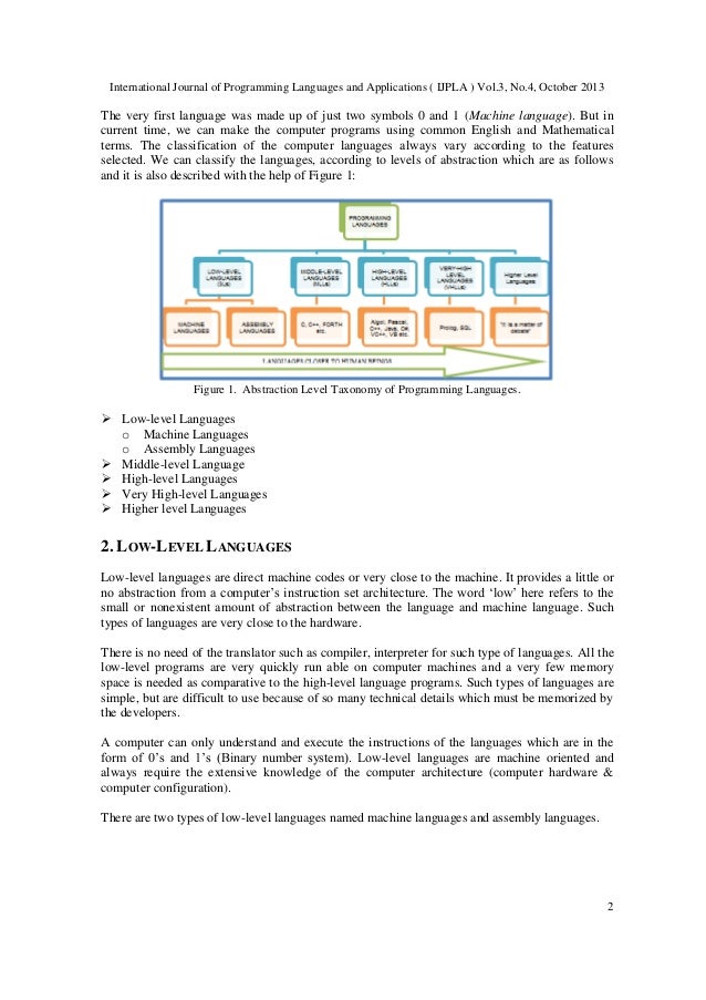 Abstraction Level Taxonomy Of Programming Language Frameworks