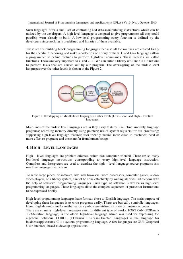 Abstraction Level Taxonomy Of Programming Language Frameworks