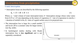 Abstractions From Precipitation.pptx