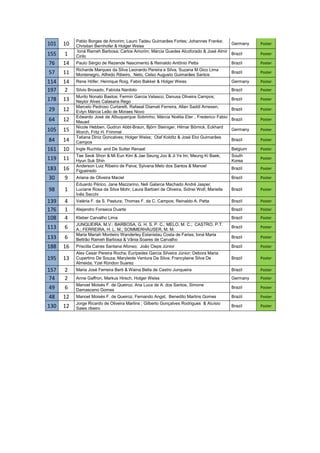 Abstract iwa no ranking outcome | PDF