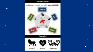 Abstract nouns.pptx