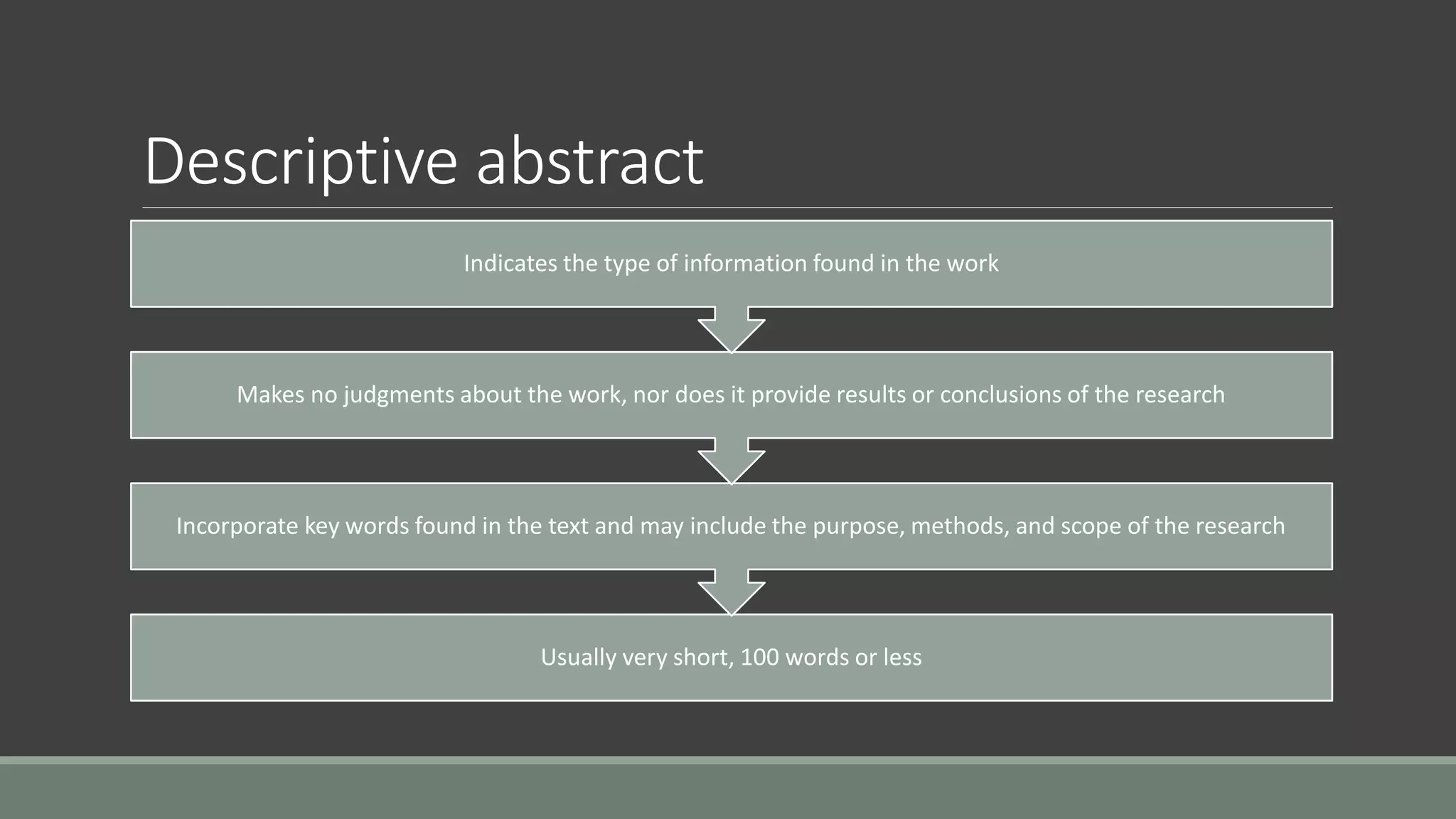 Abstract of a Research | PPTX