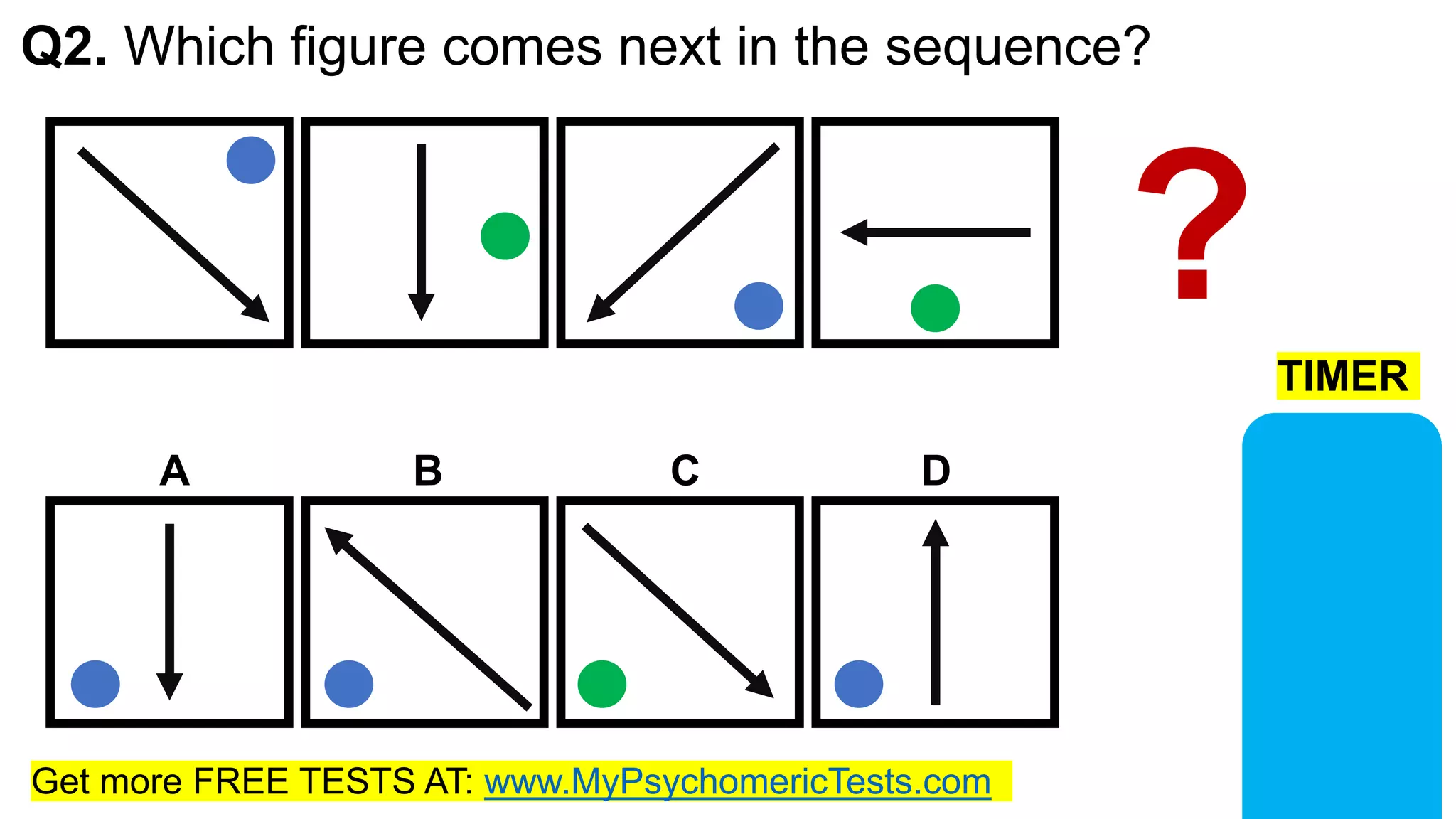 Abstract Reasoning Test Questions and Answers (UCAT, UKAT, Non-Verbal ...