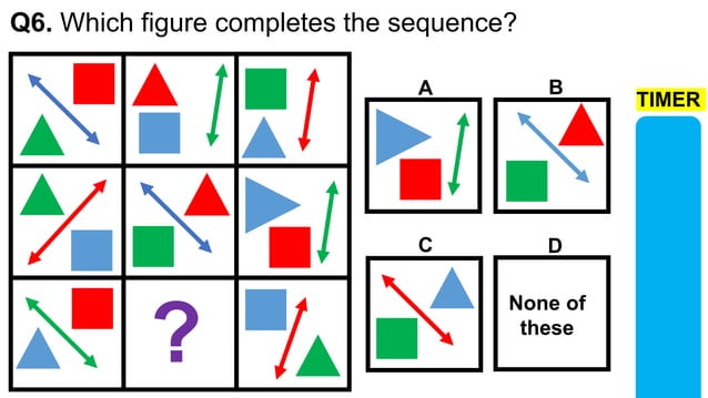 Abstract Reasoning Test Questions and Answers (UCAT, UKAT, Non-Verbal ...
