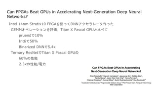 Abstracts of FPGA2017 papers (Temporary Version) | PPT