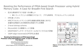 Abstracts of FPGA2017 papers (Temporary Version) | PPT