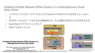 Abstracts of FPGA2017 papers (Temporary Version) | PPT