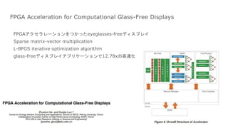 Abstracts of FPGA2017 papers (Temporary Version) | PPT
