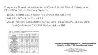 Abstracts of FPGA2017 papers (Temporary Version) | PPT