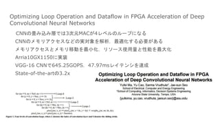 Abstracts of FPGA2017 papers (Temporary Version) | PPT