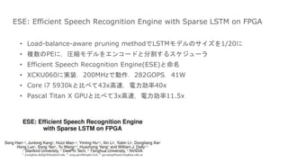 Abstracts of FPGA2017 papers (Temporary Version) | PPT