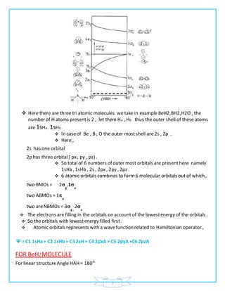 WALSH DIAGRAM- SEMINAR TOPIC- ABSTRACT | DOCX