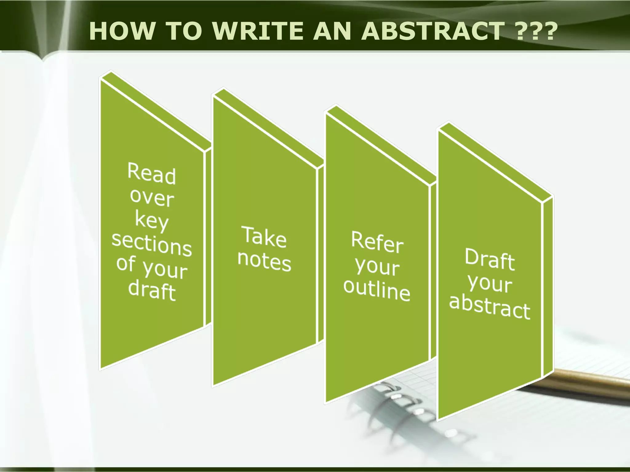 Abstract writing | PPT