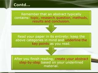 Abstract writing | PPT