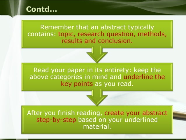 Abstract writing | PPT